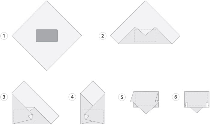 Packard Healthcare Sterilization Wrap | maxill